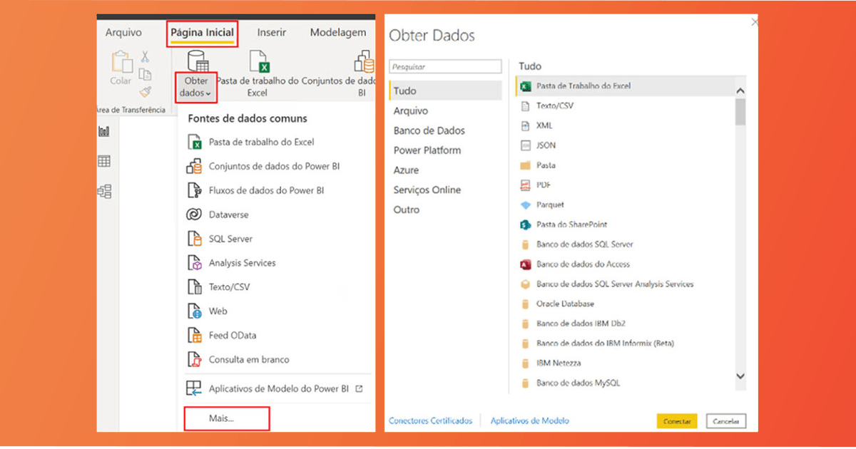 Power BI: O Que é, Para Que Serve e Como Funciona | Guia Completo