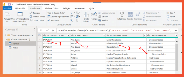 Power BI: O Que é, Para Que Serve e Como Funciona | Guia Completo