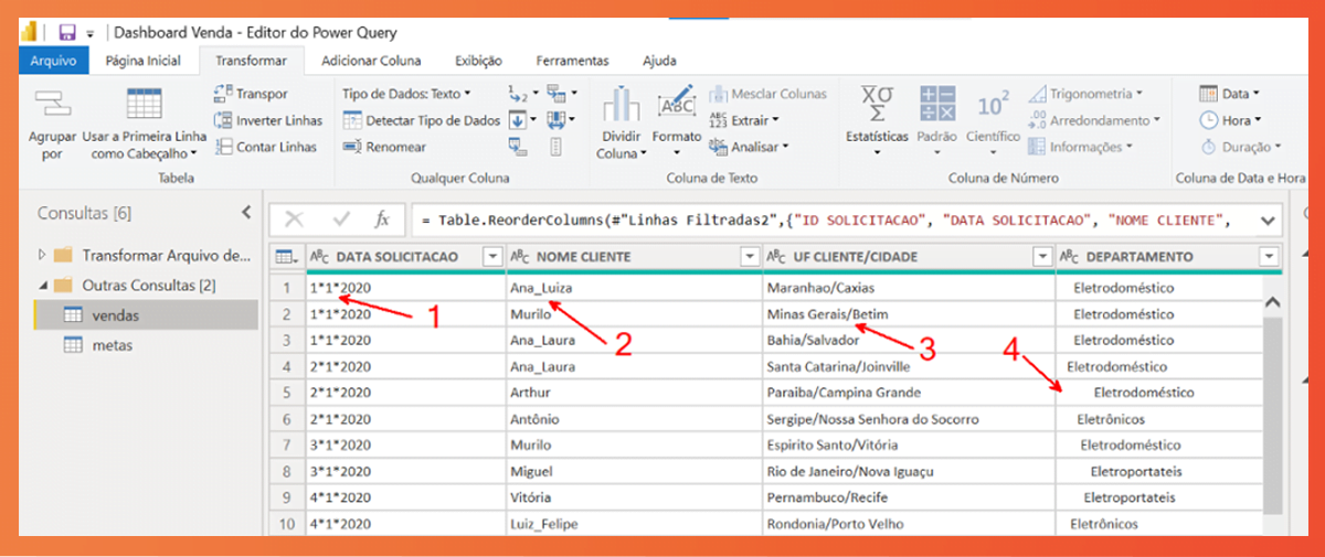 Power BI: O Que é, Para Que Serve e Como Funciona | Guia Completo