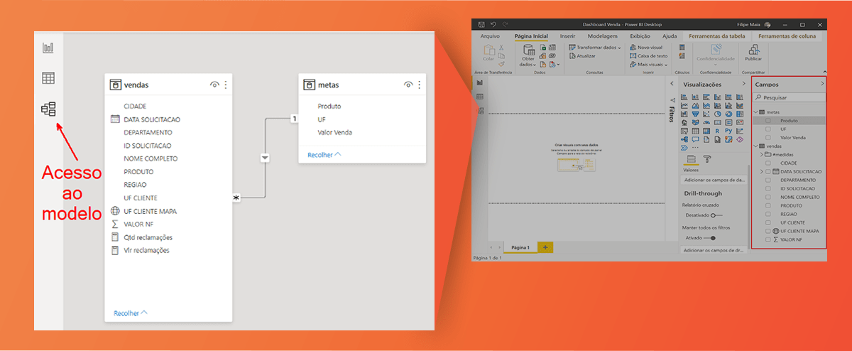 Power BI: O Que é, Para Que Serve e Como Funciona | Guia Completo