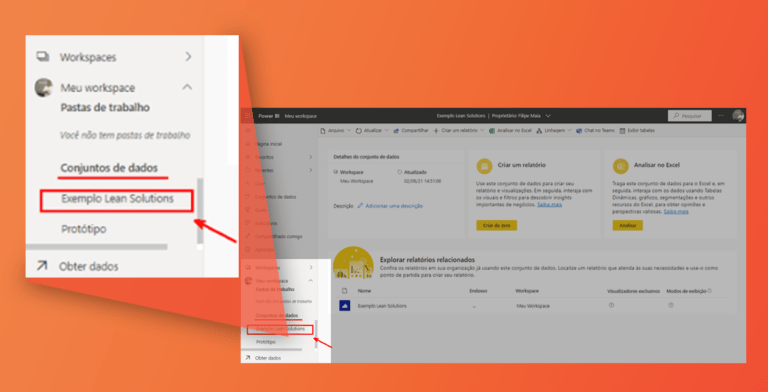 Power BI: O Que é, Para Que Serve e Como Funciona | Guia Completo