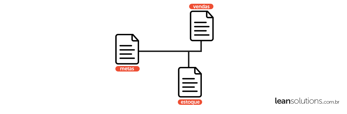 Power BI: O Que é, Para Que Serve e Como Funciona | Guia Completo