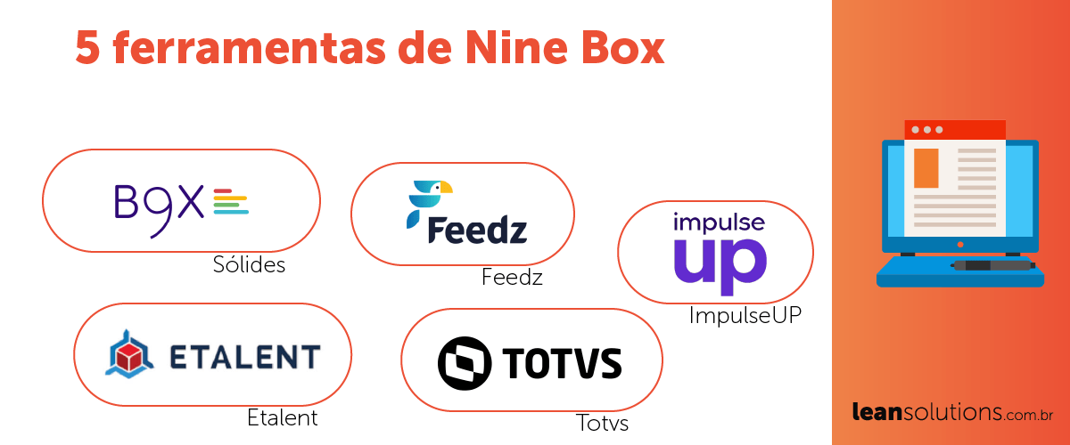 Nine Box: Conheça as 5 Principais Ferramentas desta Metodologia