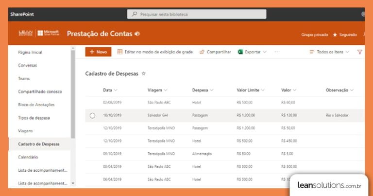 SharePoint: O que é, Para que Serve e Como Utilizá-lo?