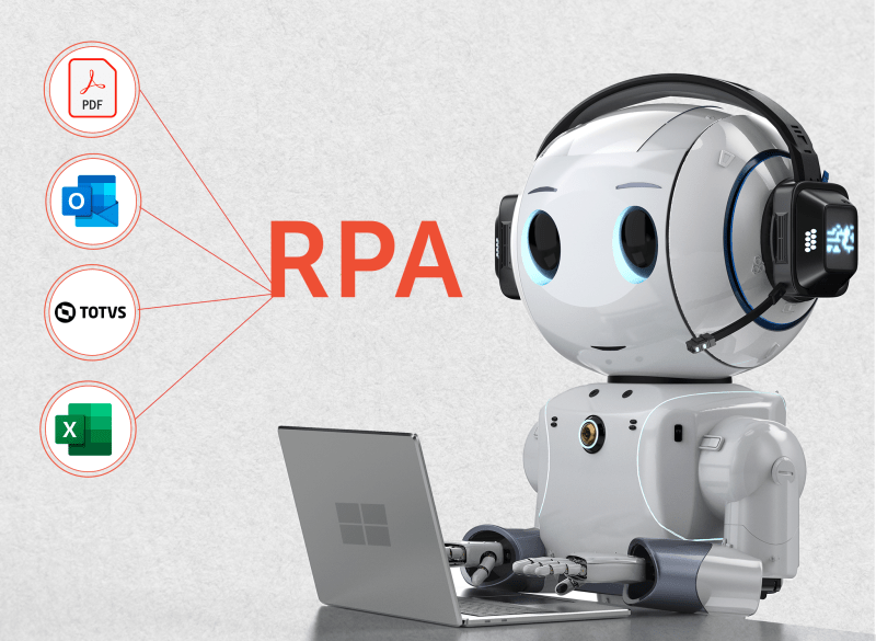 RPA: O que é e como funciona - Guia completo | Lean Solutions