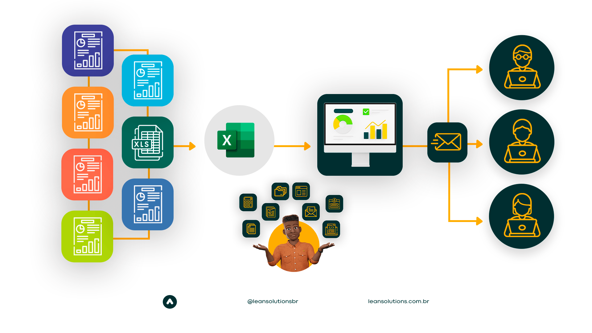 Power BI: O Que é, Para Que Serve e Como Funciona | Guia Completo