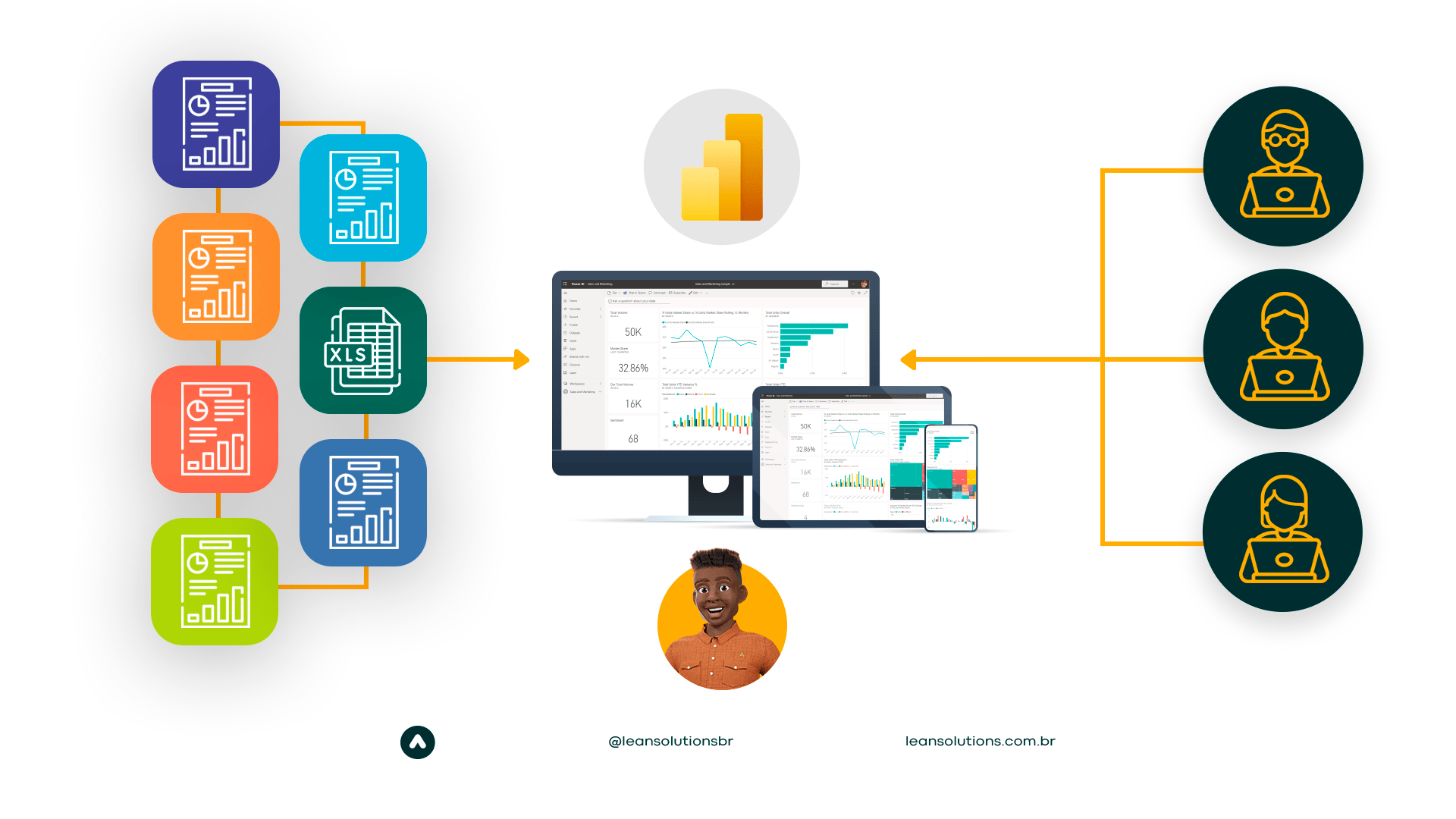 Power BI: O Que é, Para Que Serve e Como Funciona | Guia Completo