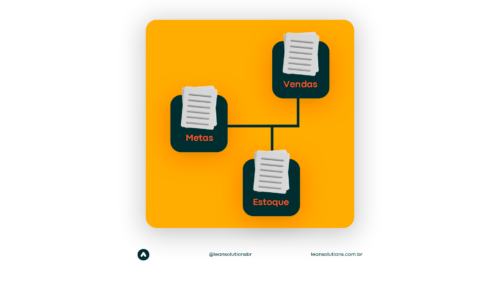 Power BI: O Que é, Para Que Serve e Como Funciona | Guia Completo