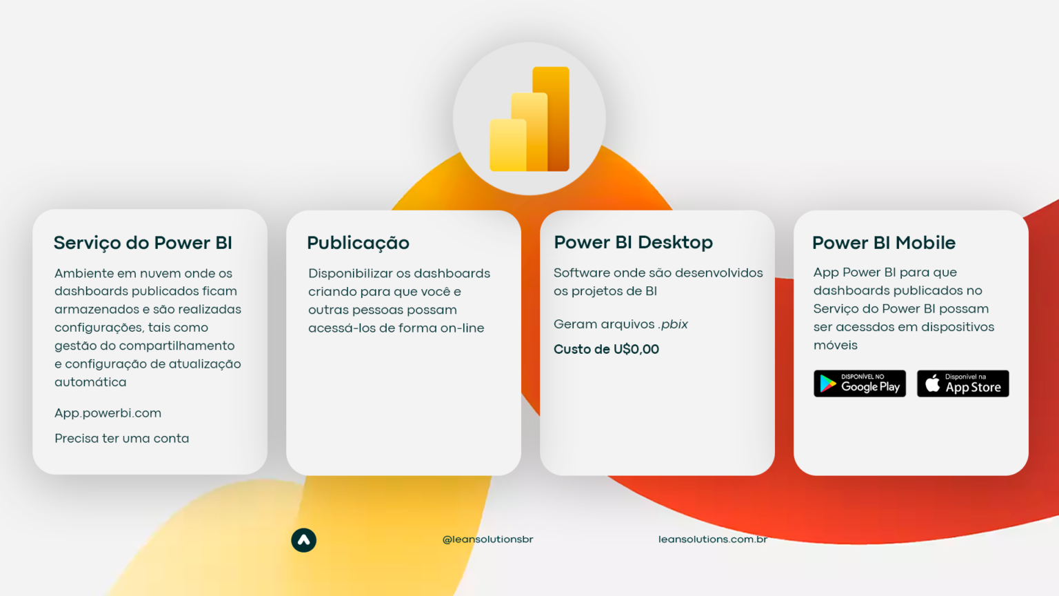Power BI: O Que é, Para Que Serve e Como Funciona | Guia Completo