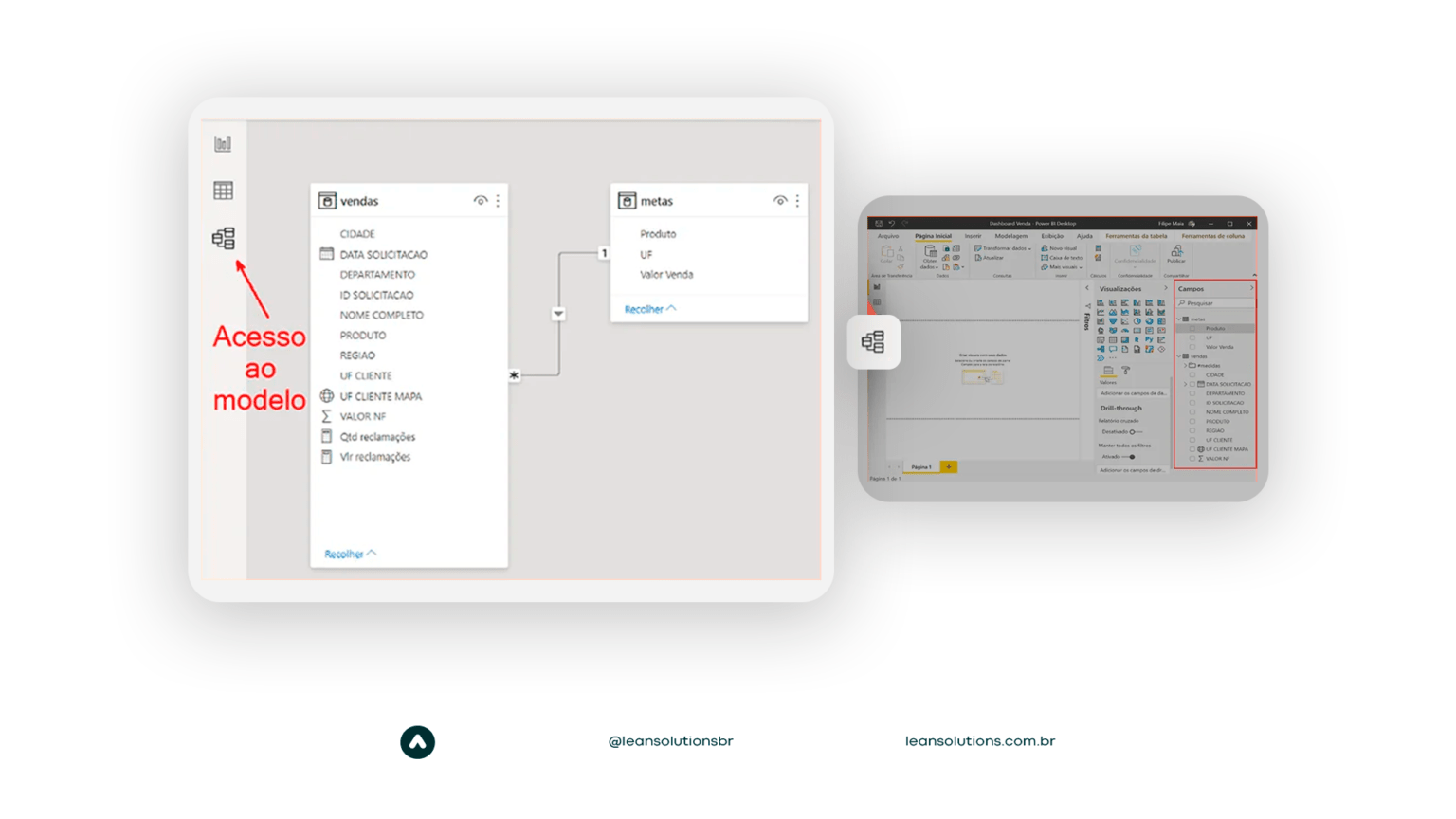 Power BI: O Que é, Para Que Serve e Como Funciona | Guia Completo