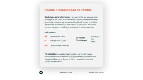 Power BI: O Que é, Para Que Serve e Como Funciona | Guia Completo