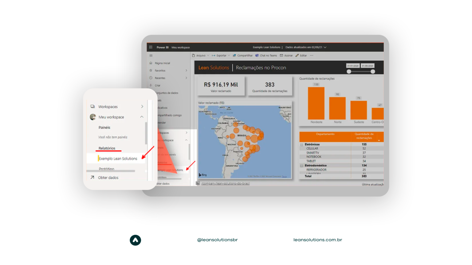 Power BI: O Que é, Para Que Serve e Como Funciona | Guia Completo